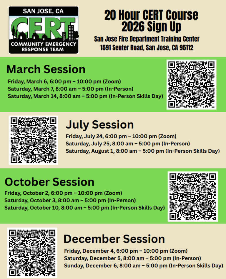 Basic CERT Training - San Jose Neighborhood Community Emergency ...